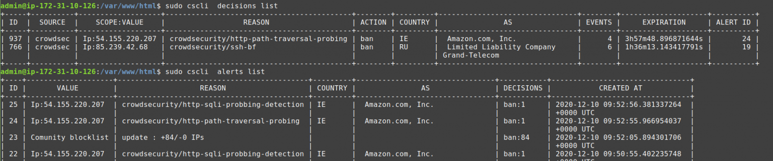 CrowdSec - Open Source Security Automation Tool - Putorius